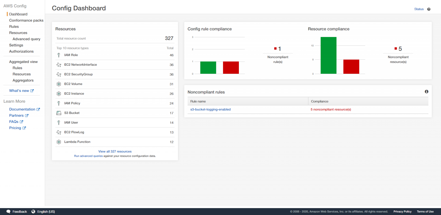 aws-config-dashboard-dash-solutions
