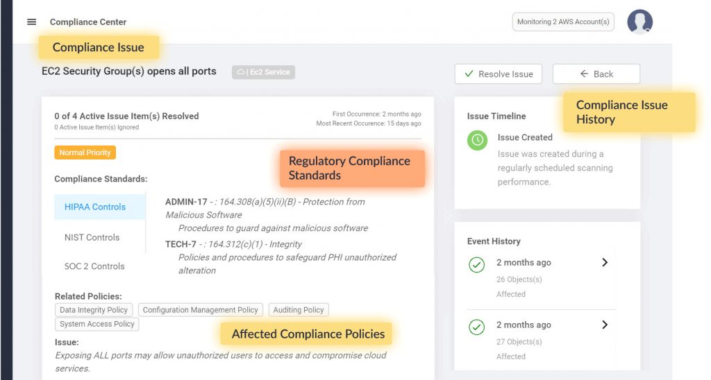Continuous Compliance Monitoring | Dash Solutions