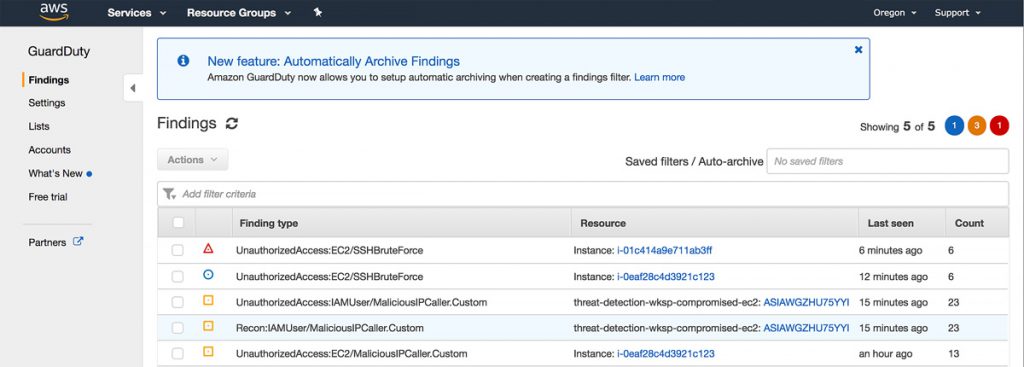 Best Practices for Amazon GuardDuty | Dash Solutions