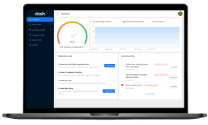 Dash Solutions - SOC 2, HIPAA, AWS Compliance Automation | Dash Solutions