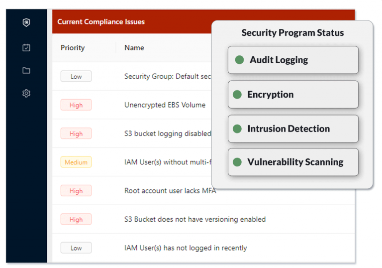 AWS Cloud Security | Dash Solutions